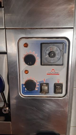 forno per pizzerie