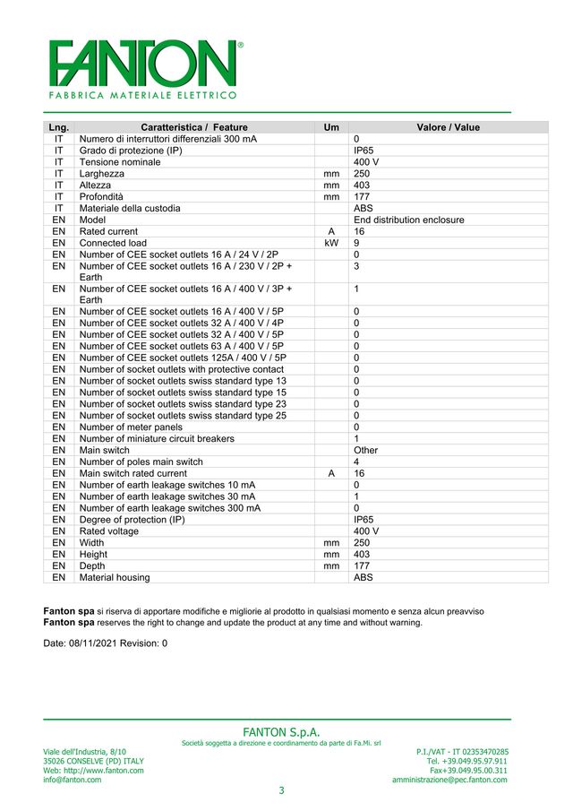 QUADRO DI CANTIERE FANTON 74323: attrezzature di lavoro in vendita a ...