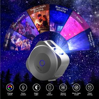 luce del cielo con laser 