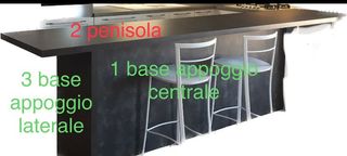 Penisola per cucina in laminato nero