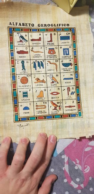 papiro con alfabeto egiziano
