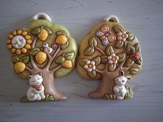 coppia formelle thun