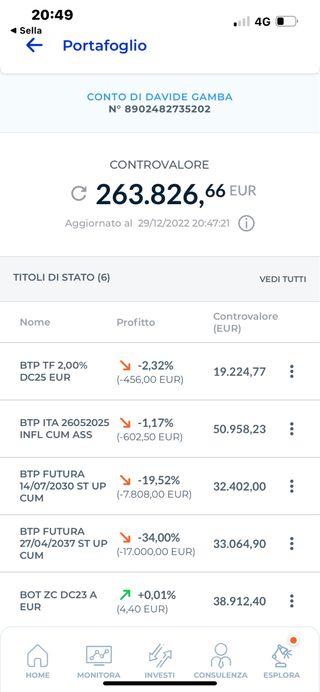 Sgabello Kartell Gnomo Nero