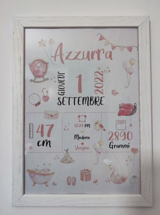 Quadro nascita neonato 