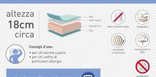 Materasso 1 piazza e mezzo 120x190