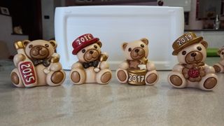 THUN Teddy Buon Anno 2015-2018