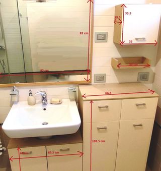 mobili del bagno 