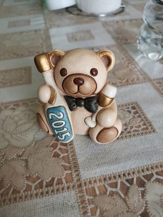 orsacchiotto thun 2015