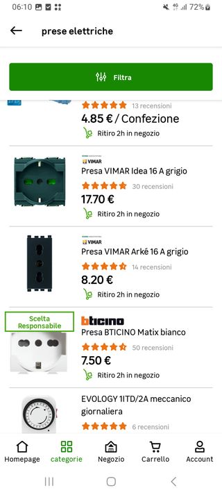 Rimanenza materiale elettrico