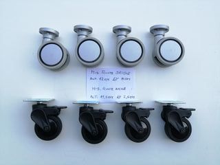 ruote per mobili design