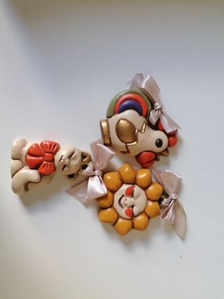 Formelle thun da parete