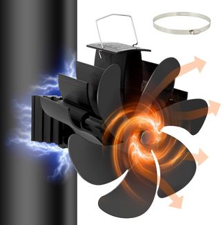 🔻[-40%] Ventilatore per Camino