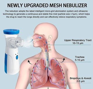 Macchina per aerosol portatile