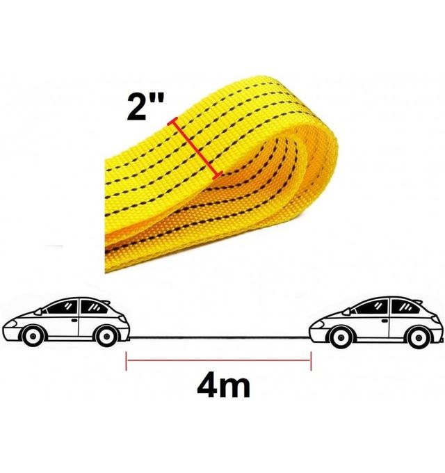 Cuerda para remolcar Cinta de Arrastre Remolque de segunda mano por 12,9 EUR en Málaga en WALLAPOP