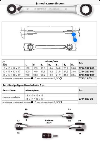 wurth chiave a cricchetto doppia 4 in 1
