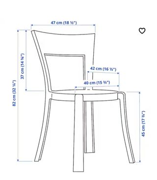 Sedie trasparenti Ikea modello Stein